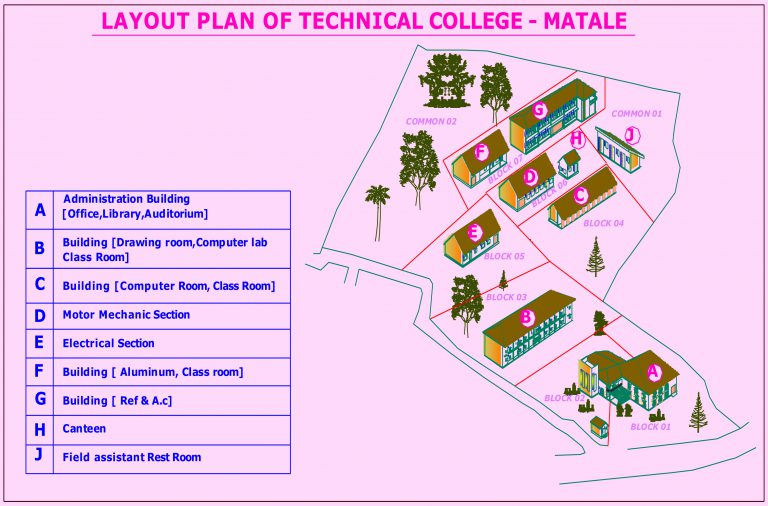 College Map – Technical College Beliatta In Sri Lanka